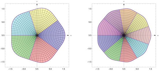 Subclasses of Starlike and Convex Functions Associated with the Limaçon ...