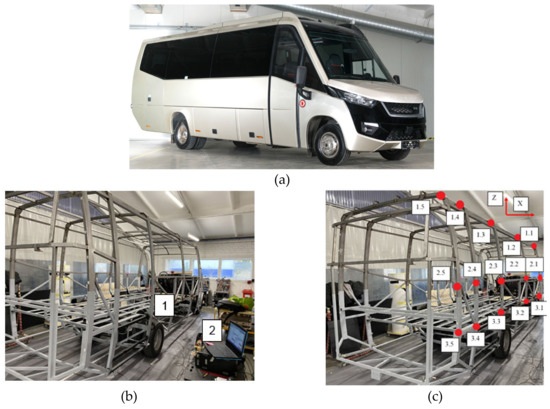 The Usage of Alternative Materials to Optimize Bus Frame Structure