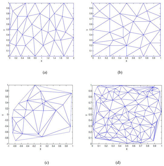 Scattered Data Interpolation Using Quartic Triangular Patch for Shape-Preserving Interpolation ...