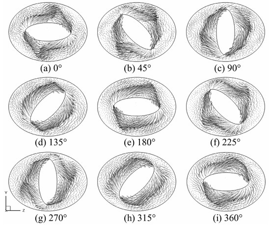 Heat Transfer Enhancement in a Novel Annular Tube with Outer Straight ...
