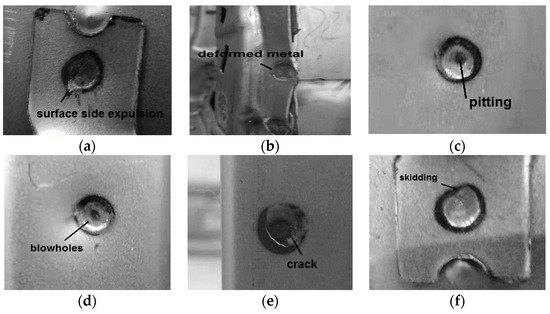 Enhancement in Quality Estimation of Resistance Spot Welding Using ...