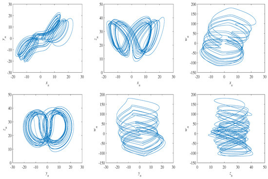 On a Symmetric Image Encryption Algorithm Based on the Peculiarity of Plaintext DNA Coding