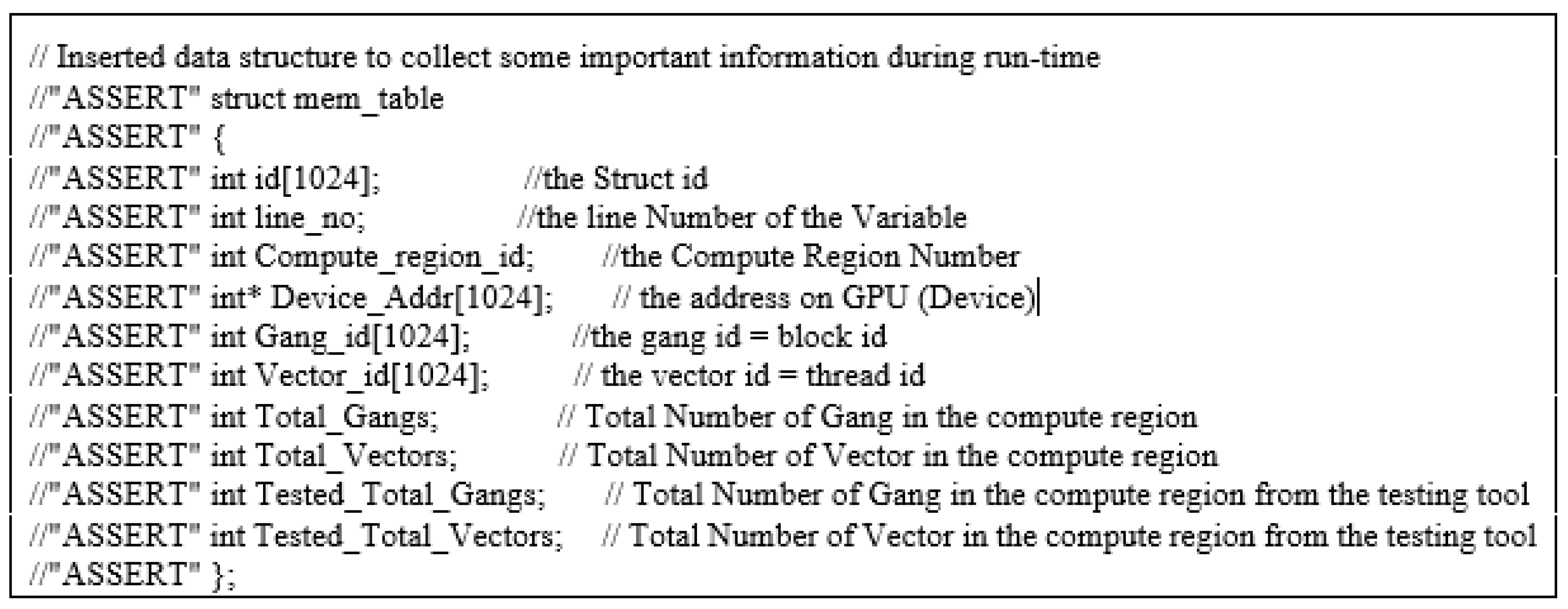 Symmetry | Free Full-Text | Parallel Hybrid Testing Techniques for the ...