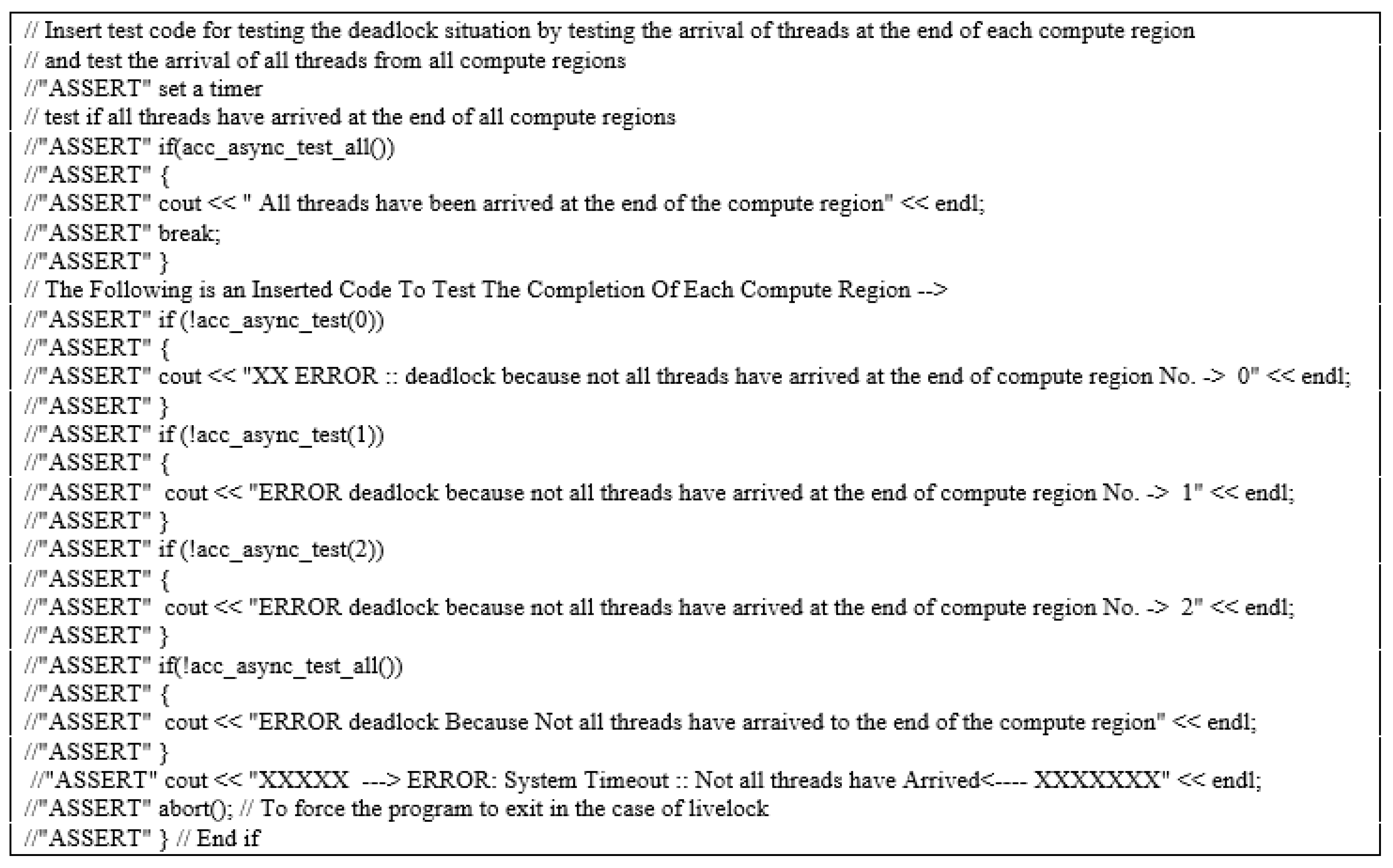Symmetry | Free Full-Text | Parallel Hybrid Testing Techniques for the ...