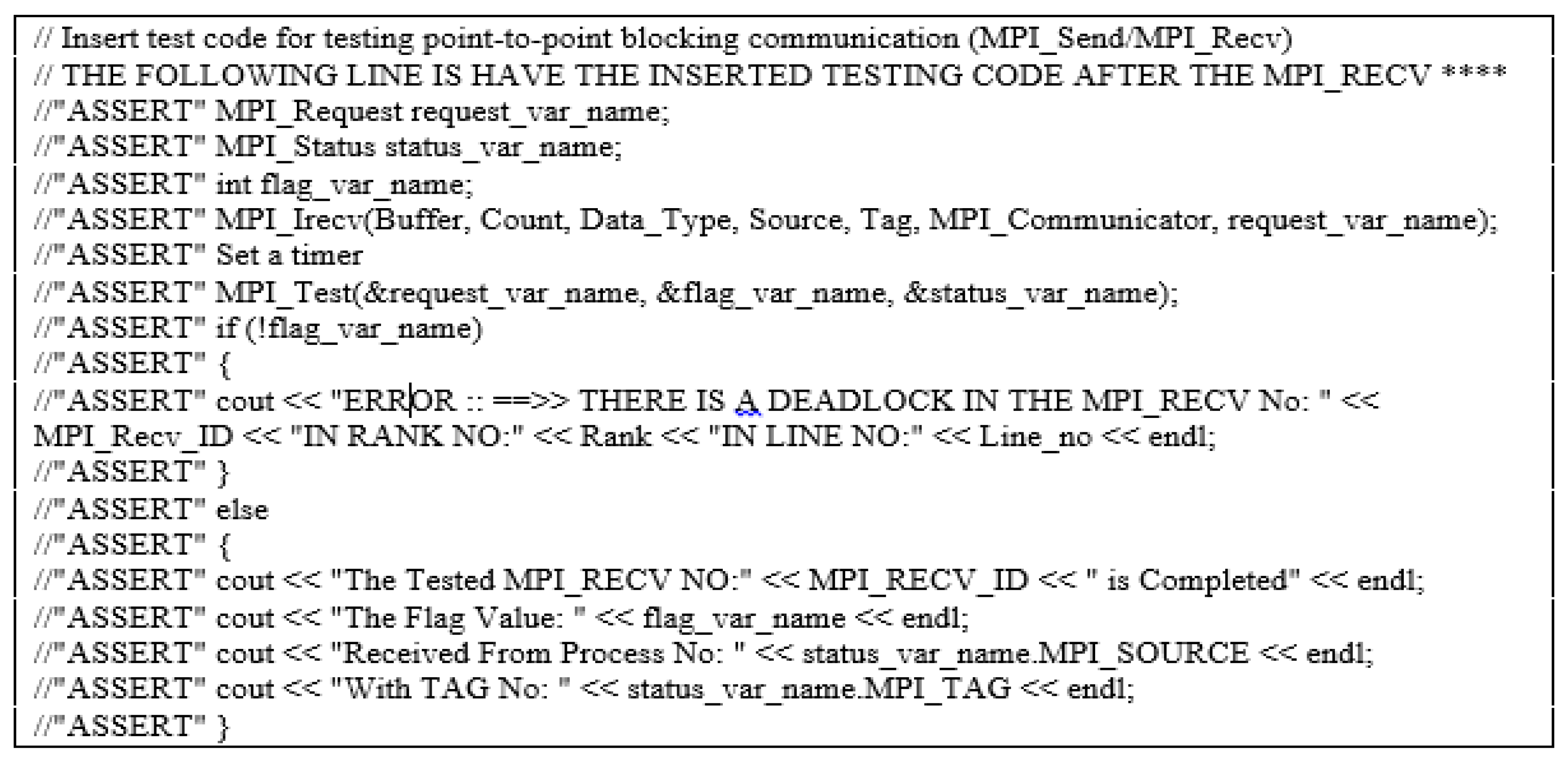 Symmetry | Free Full-Text | Parallel Hybrid Testing Techniques for the ...