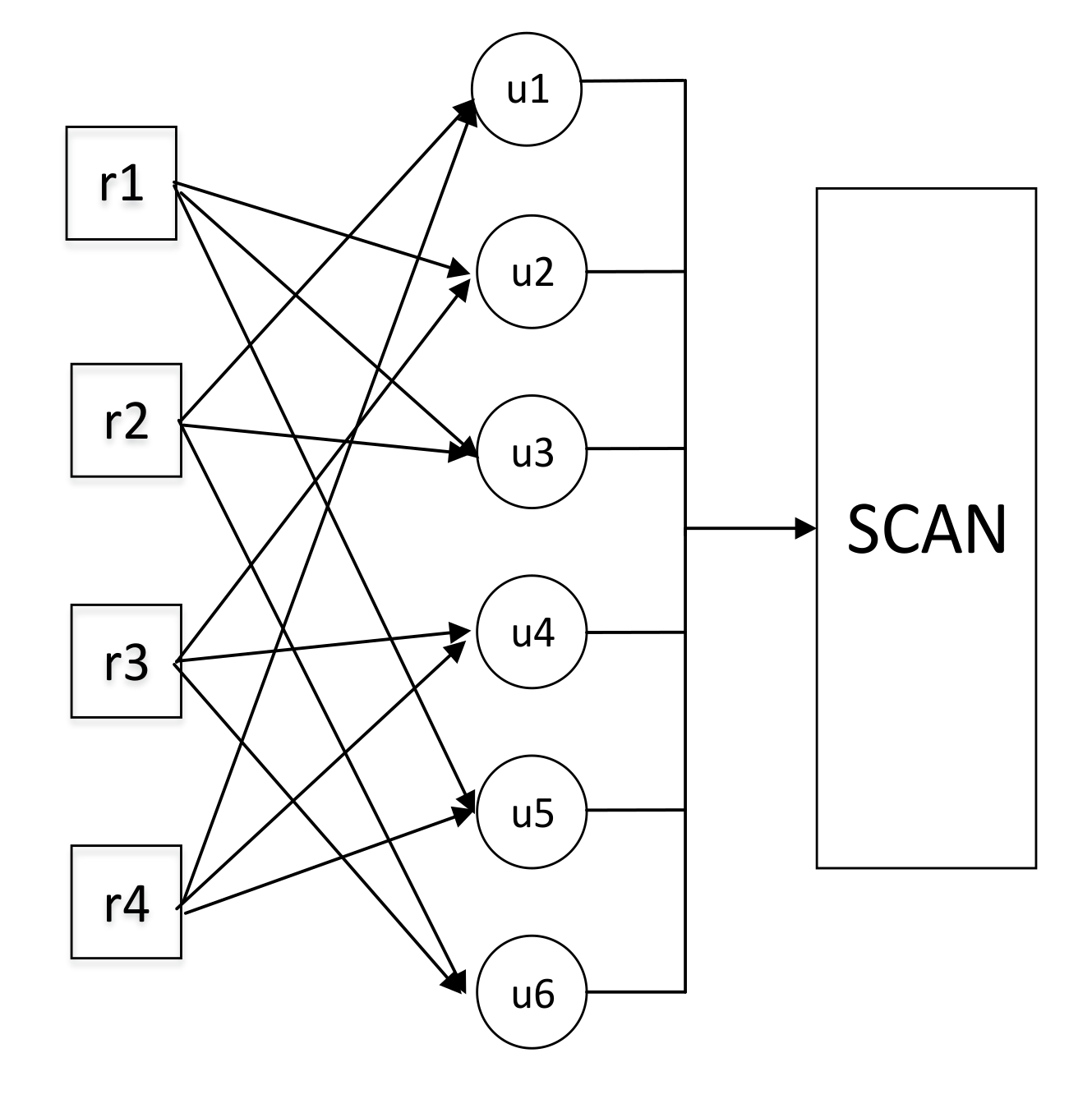 A Joint Detection and Decoding Scheme for PC-SCMA System Based on Pruning Iteration