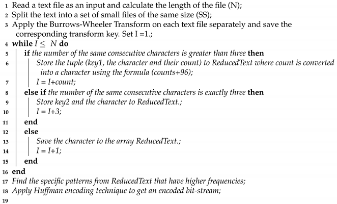 Burrows–Wheeler Transform Based Lossless Text Compression Using Keys and Huffman Coding