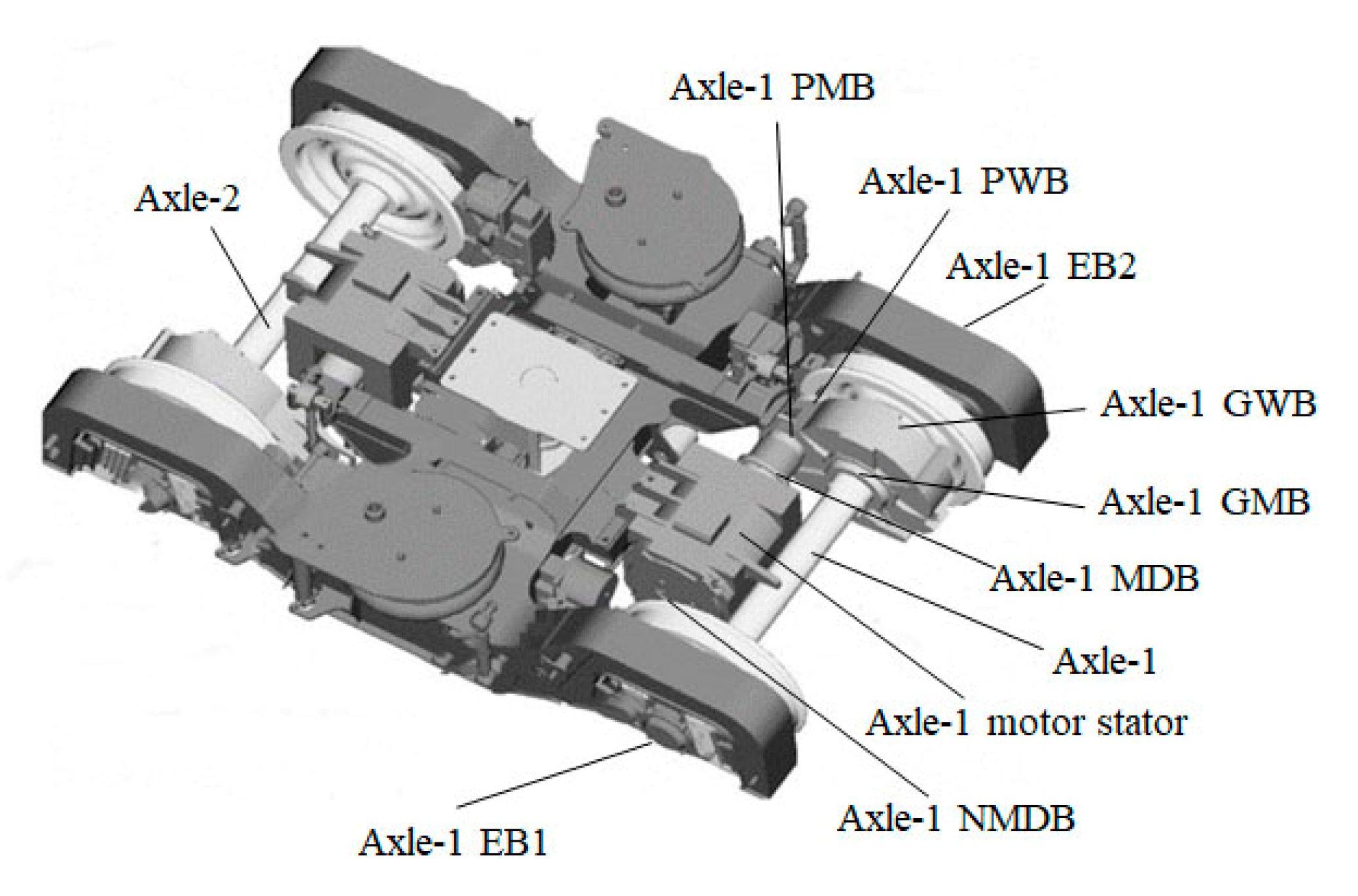 Axle Temperature Monitoring and Neural Network Prediction Analysis for ...