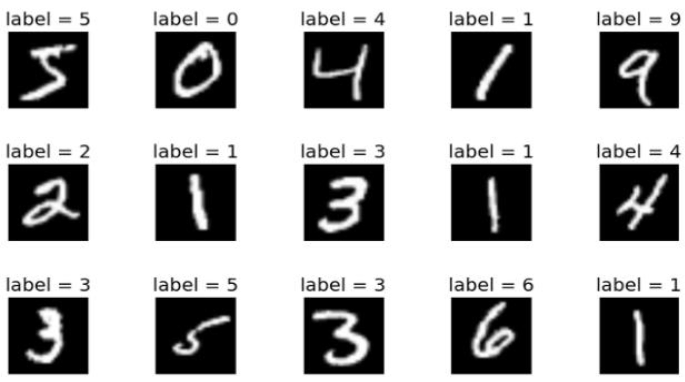 Symmetry Free Full Text An Effective And Improved Cnn Elm