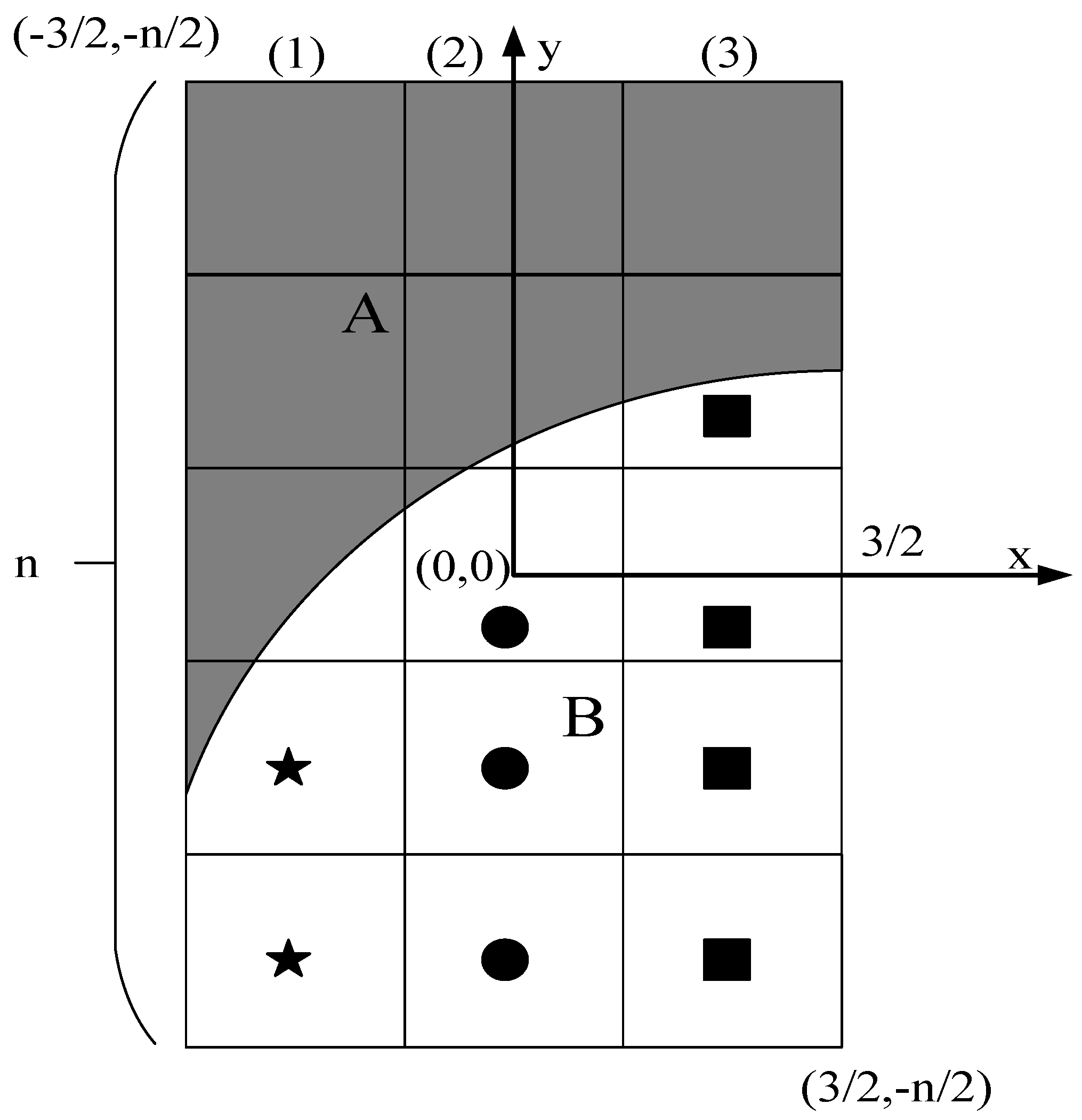 Symmetry Free Full Text Adaptive Image Edge Extraction Based On Discrete Algorithm And 6690