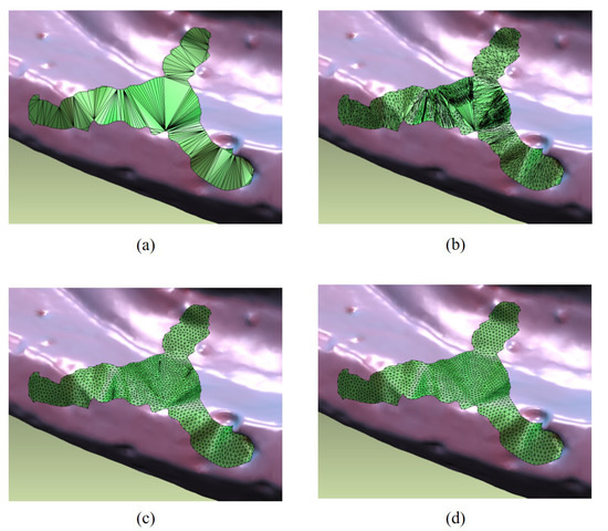 Symmetry | Free Full-Text | Parametric Blending of Hole Patches Based ...