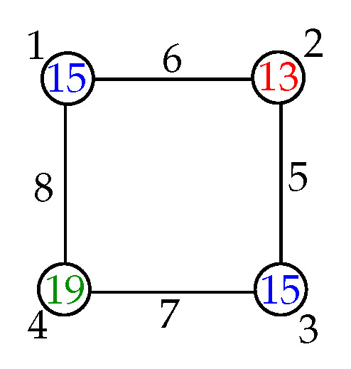 Symmetry | Free Full-Text | Local Super Antimagic Total Labeling for ...