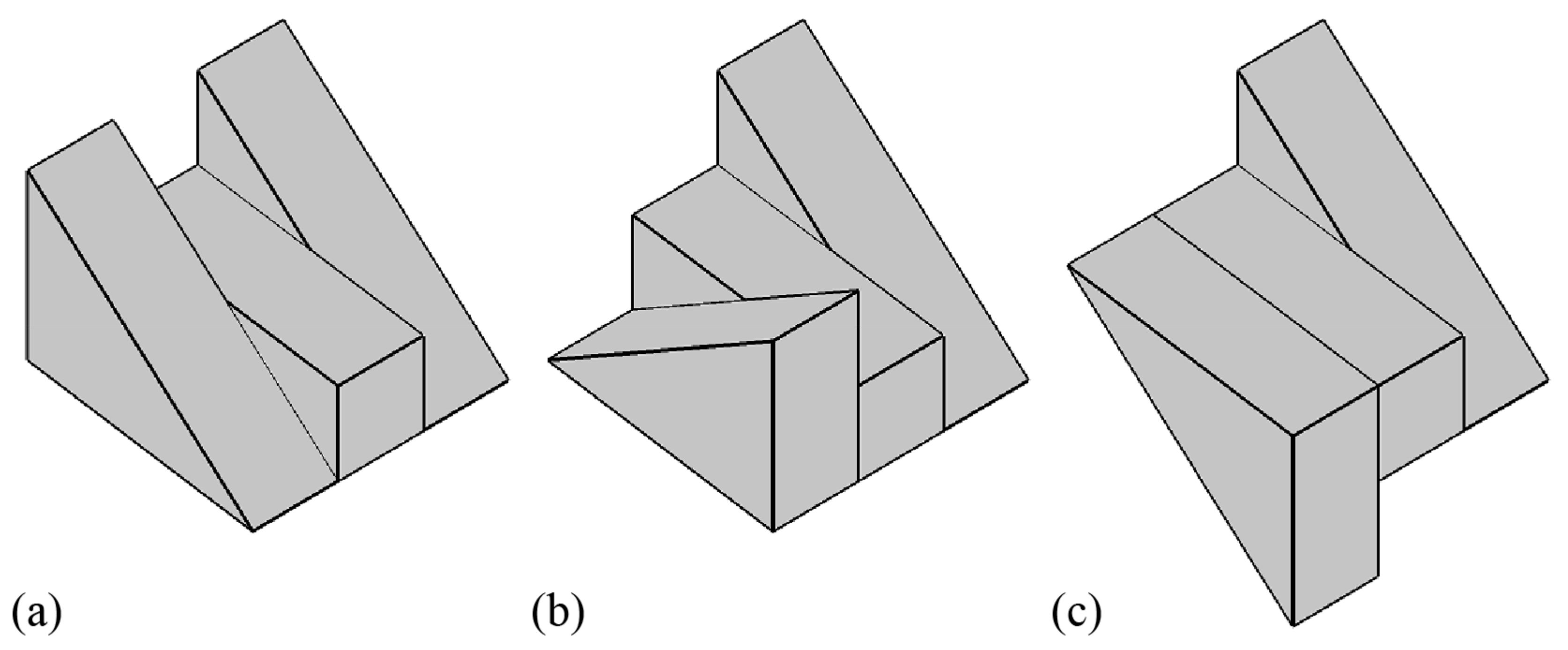 Influence of 3D Centro-Symmetry on a 2D Retinal Image