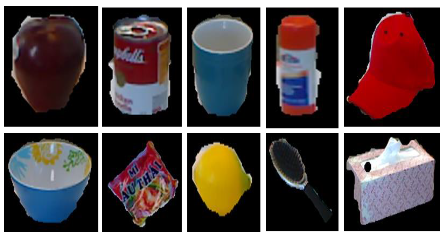 Symmetry Free Full Text Automated Sustainable Multi Object Segmentation And Recognition Via