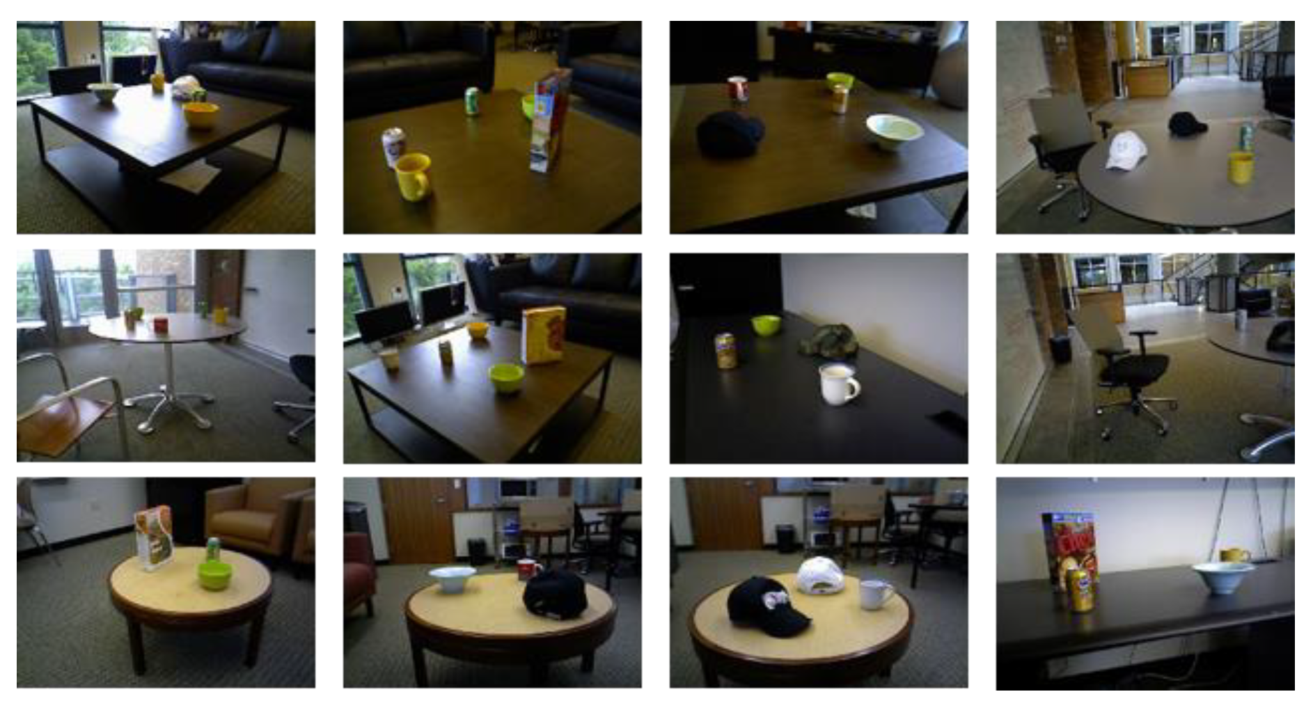 Symmetry Free Full Text Automated Sustainable Multi Object Segmentation And Recognition Via