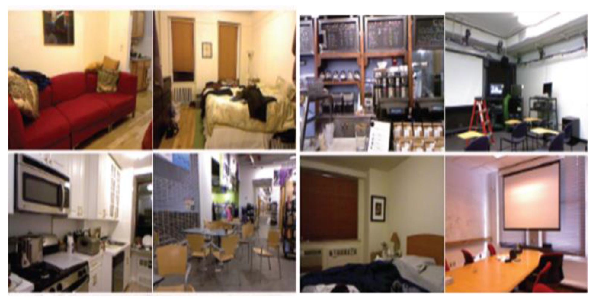 Symmetry | Free Full-Text | Automated Sustainable Multi-Object Segmentation and Recognition via ...