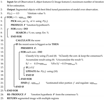 Symmetry | Free Full-Text | Automated Sustainable Multi-Object Segmentation and Recognition via ...