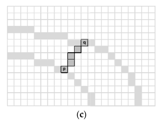 Scene Text Detection in Natural Images: A Review