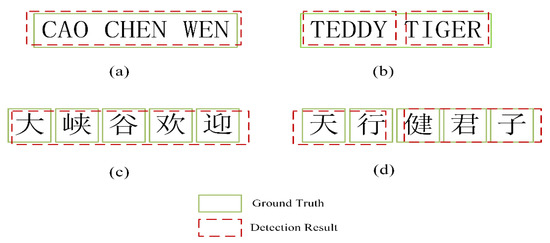 Scene Text Detection in Natural Images: A Review
