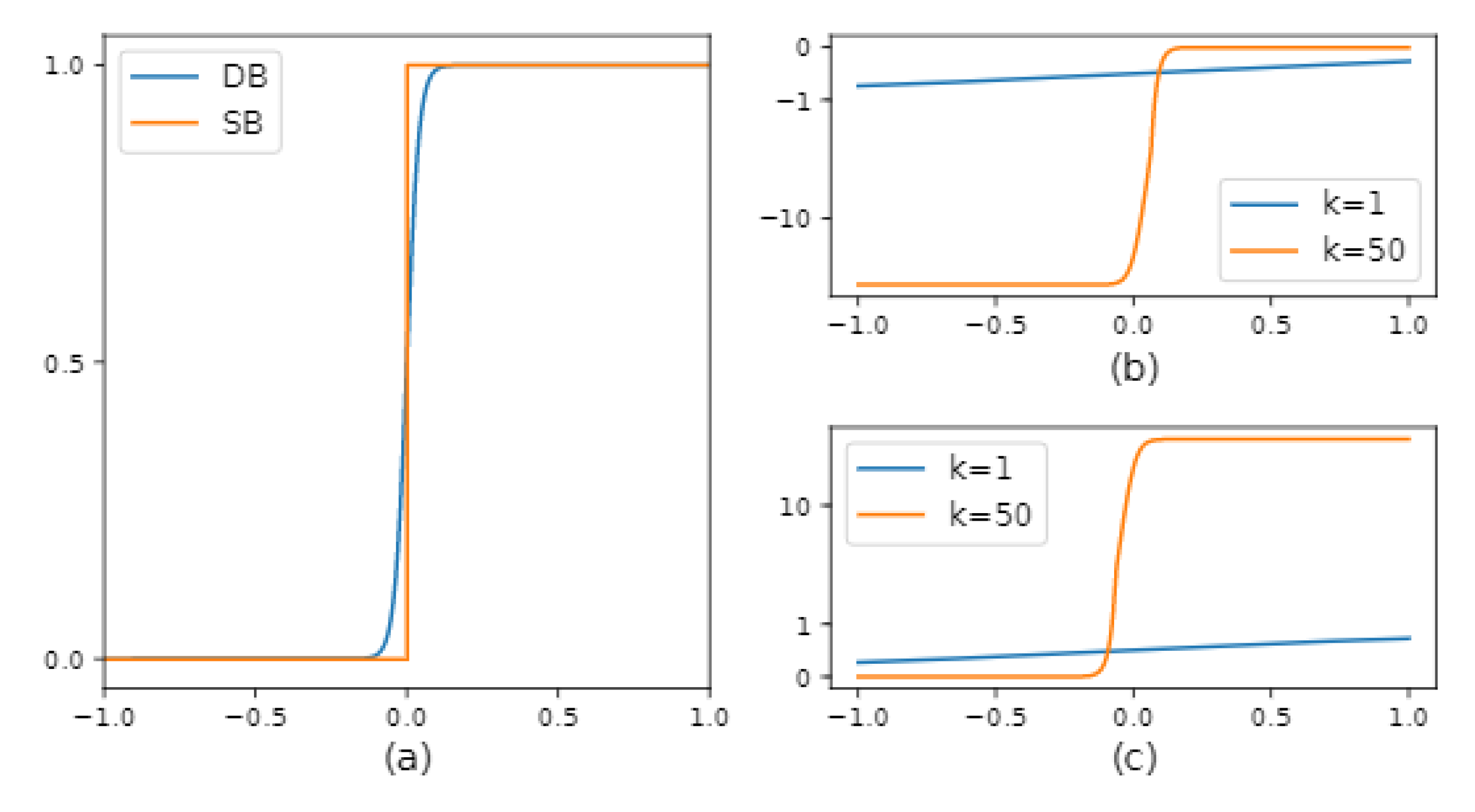 Scene Text Detection in Natural Images: A Review