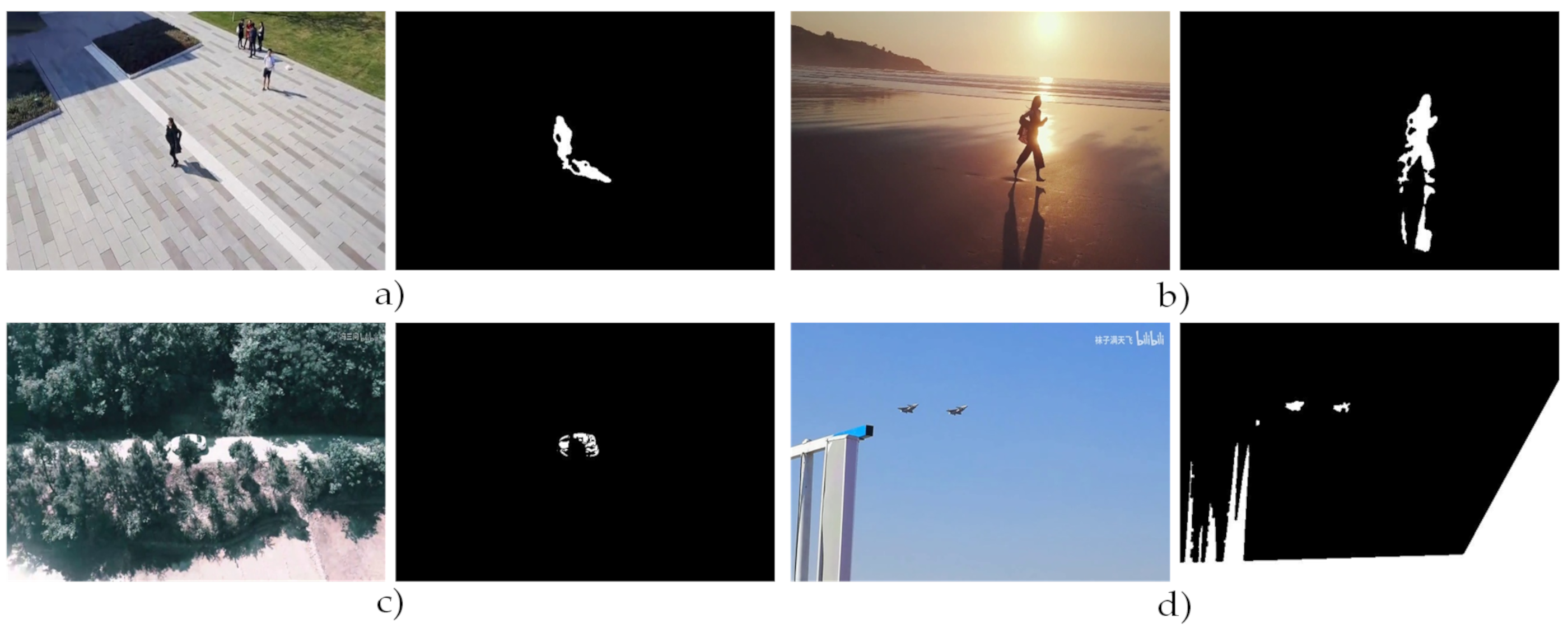 Moving Object Detection Based on Background Compensation and Deep Learning