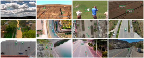 Moving Object Detection Based on Background Compensation and Deep Learning