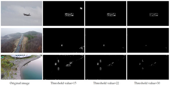 Moving Object Detection Based on Background Compensation and Deep Learning