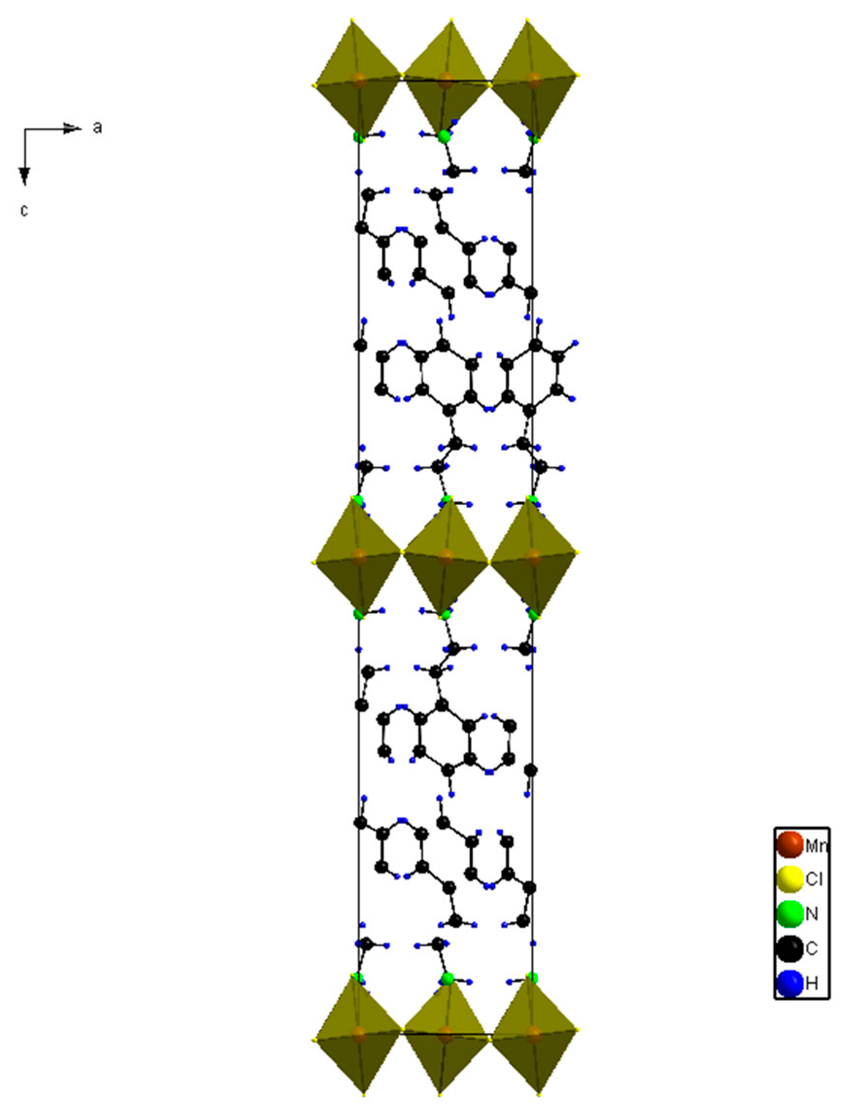 Magnetic Structure of Inorganic–Organic Hybrid (C6H5CH2CH2NH3)2MnCl4 ...