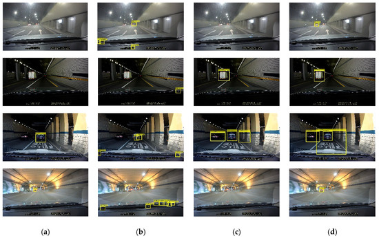 Vehicle Detection Using Deep Learning Technique in Tunnel Road Environments