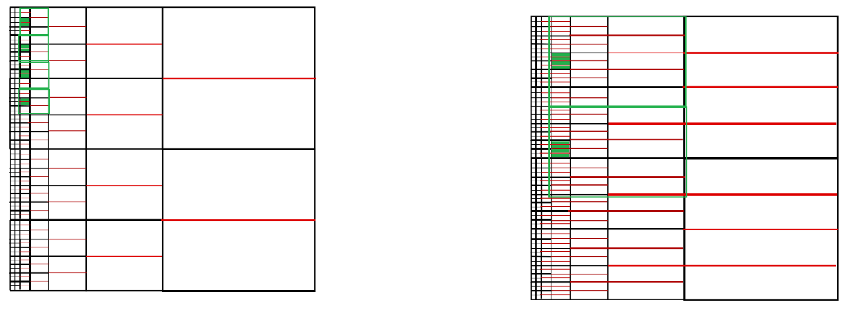 Symmetry | Free Full-Text | Computational Costs of Multi-Frontal Direct Solvers with Analysis ...