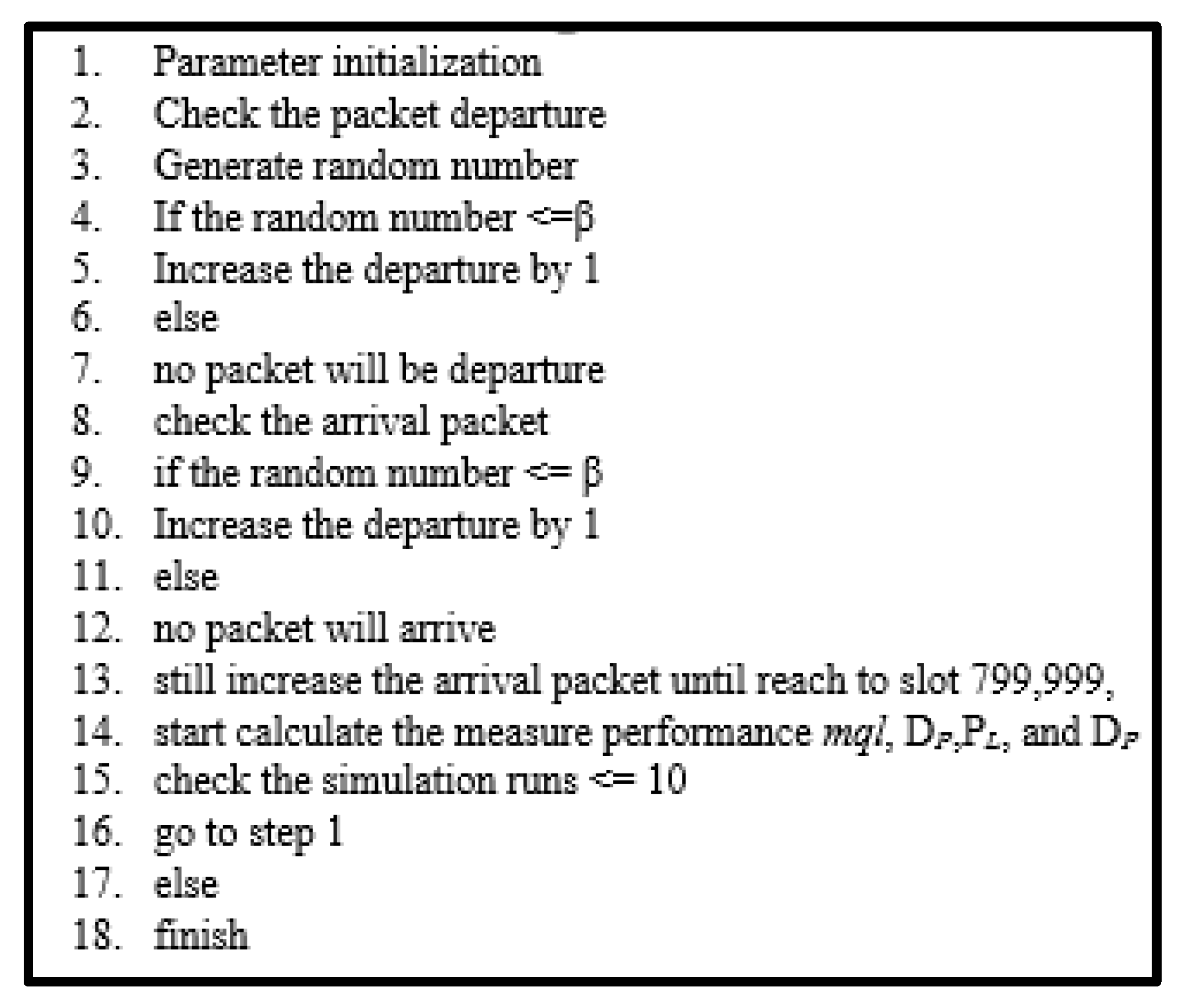 Symmetry | Free Full-Text | Weight Queue Dynamic Active Queue Management Algorithm