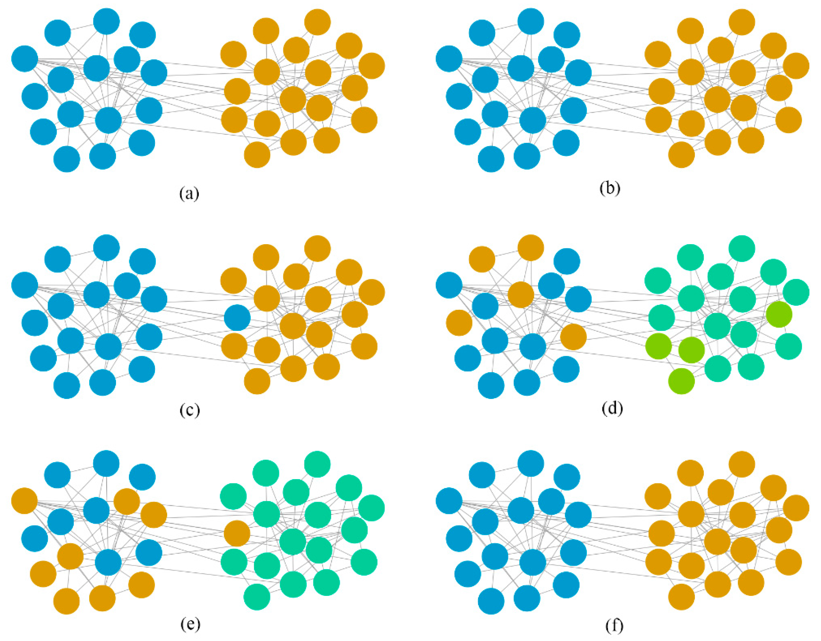 MOPIO: A Multi-Objective Pigeon-Inspired Optimization Algorithm for ...