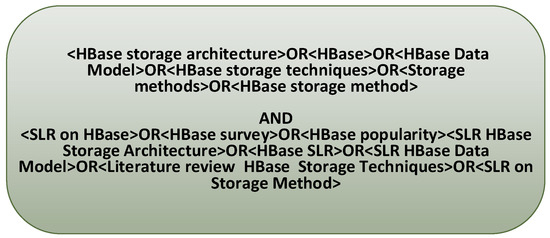 A Comprehensive Study of HBase Storage Architecture—A Systematic ...