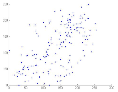 Symmetry | Free Full-Text | Implementing a Symmetric Lightweight ...