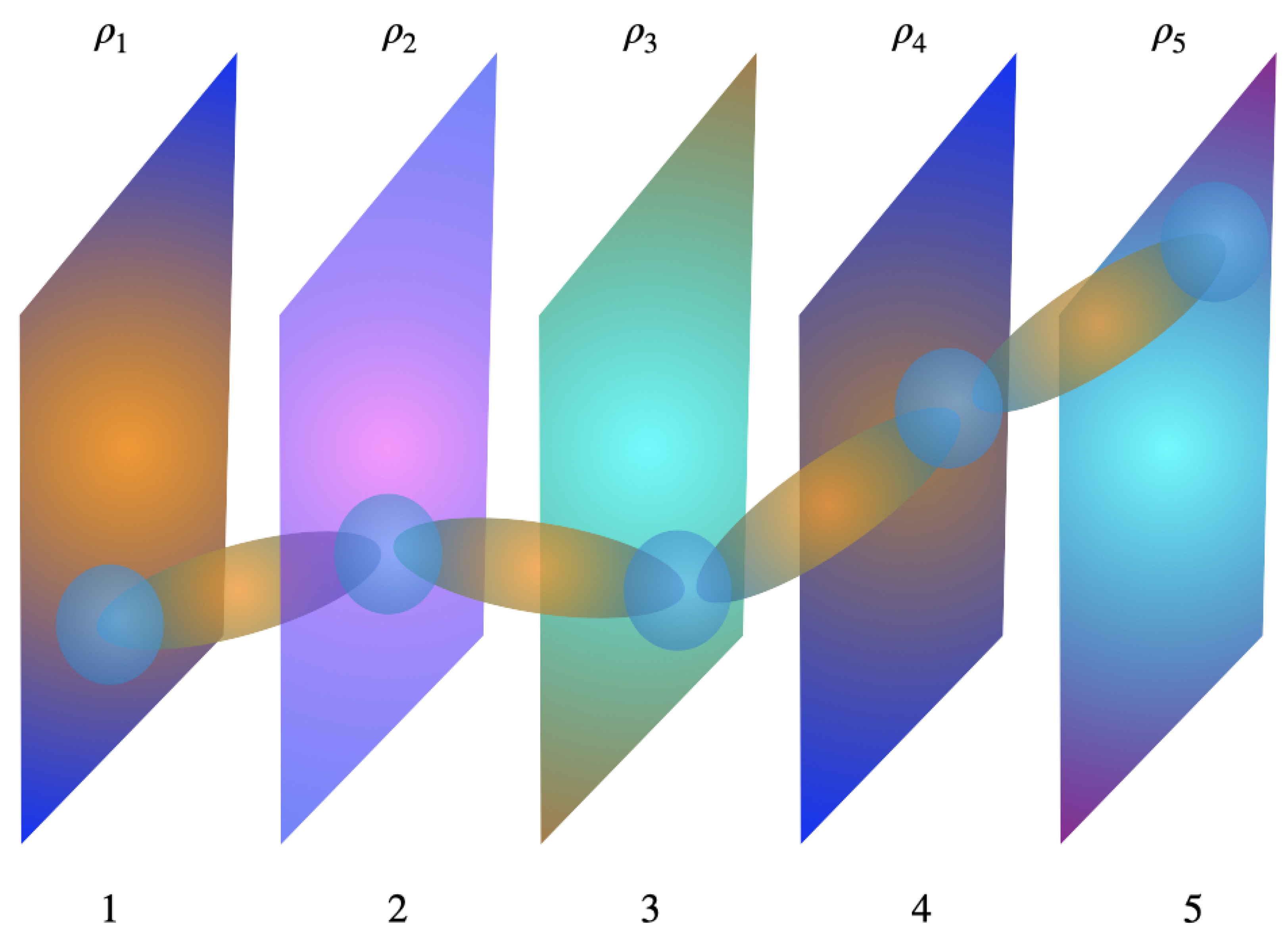 An Analytical Approach to the Universal Wave Function and Its ...