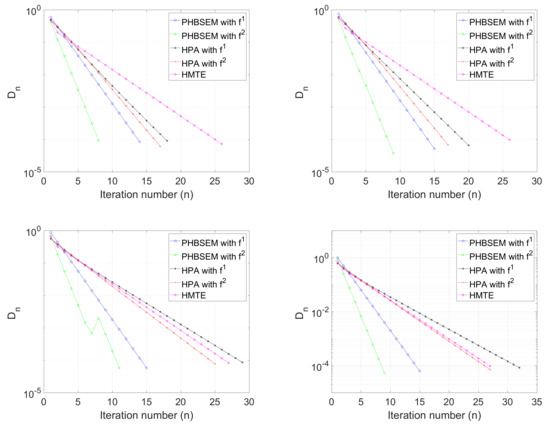 Symmetry | Free Full-Text | A Parallel Hybrid Bregman Subgradient ...