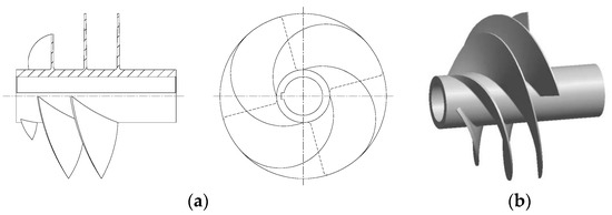 Influence of Channel-Diffuser Blades on Energy Performance of a Three ...