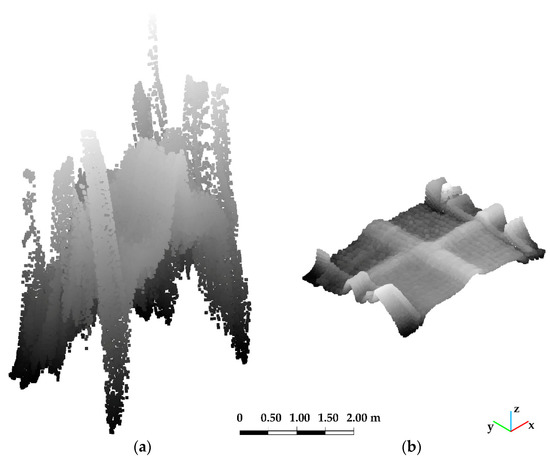 Engineering Graphics for Thermal Assessment: 3D Thermal Data ...