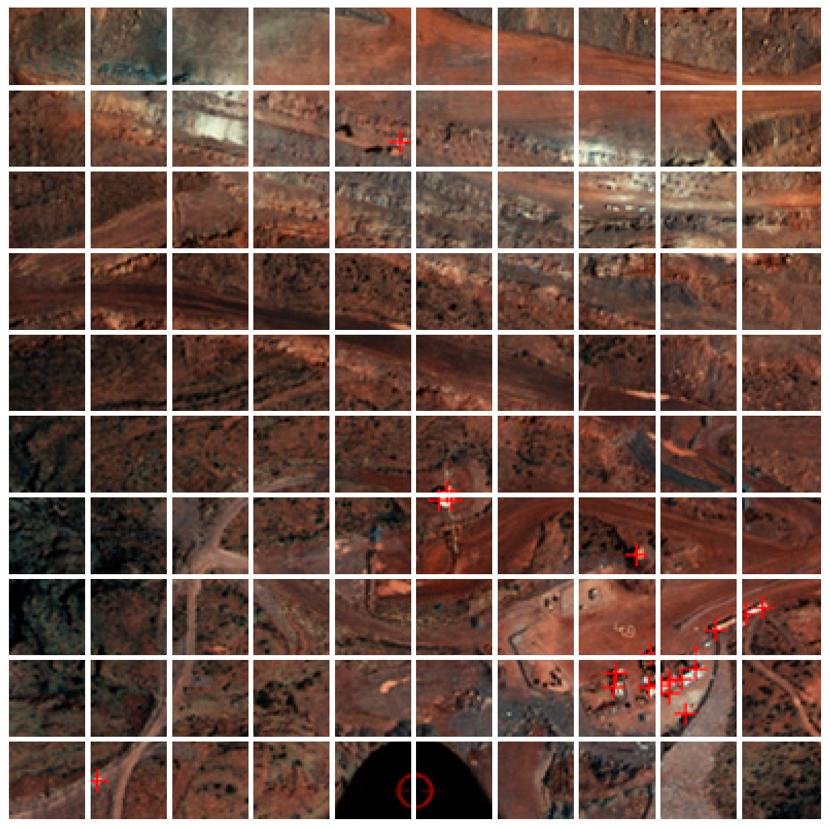 Symmetry Free Full Text Feature Point Matching Method For Aerial Image Based On Recursive 8205