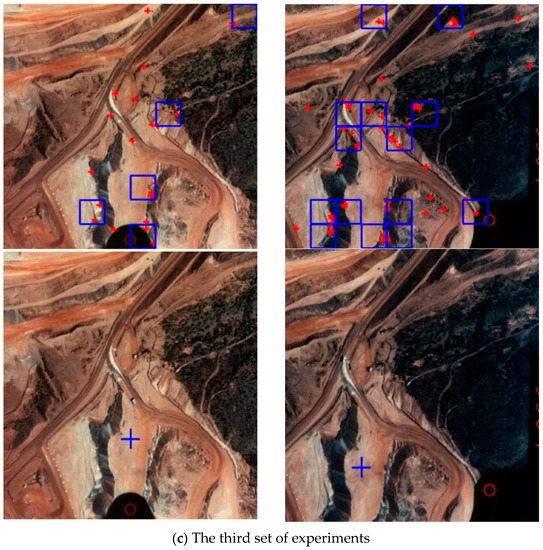 Symmetry | Free Full-Text | Feature Point Matching Method for Aerial Image Based on Recursive ...