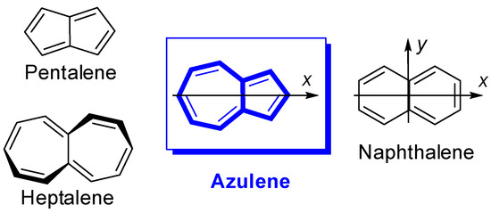 Azulene Moiety as Electron Reservoir in Positively Charged Systems; A ...