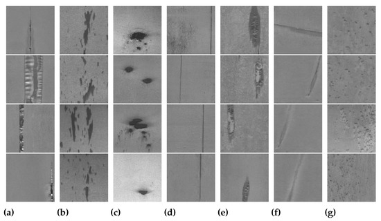 X-SDD: A New Benchmark for Hot Rolled Steel Strip Surface Defects Detection