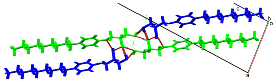 Symmetry | Special Issue : Chiral Molecules: Properties, Synthesis and ...