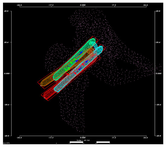 Symmetry | Special Issue : Multidimensional Signal Processing and Its Applications