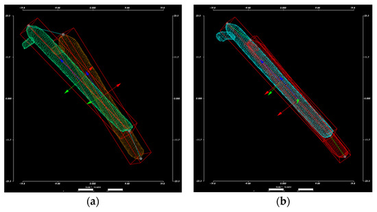 Symmetry | Special Issue : Multidimensional Signal Processing and Its Applications