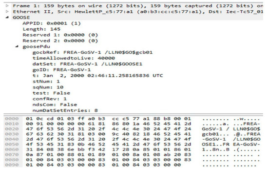 Machine Learning-Based Intrusion Detection for Achieving Cybersecurity ...