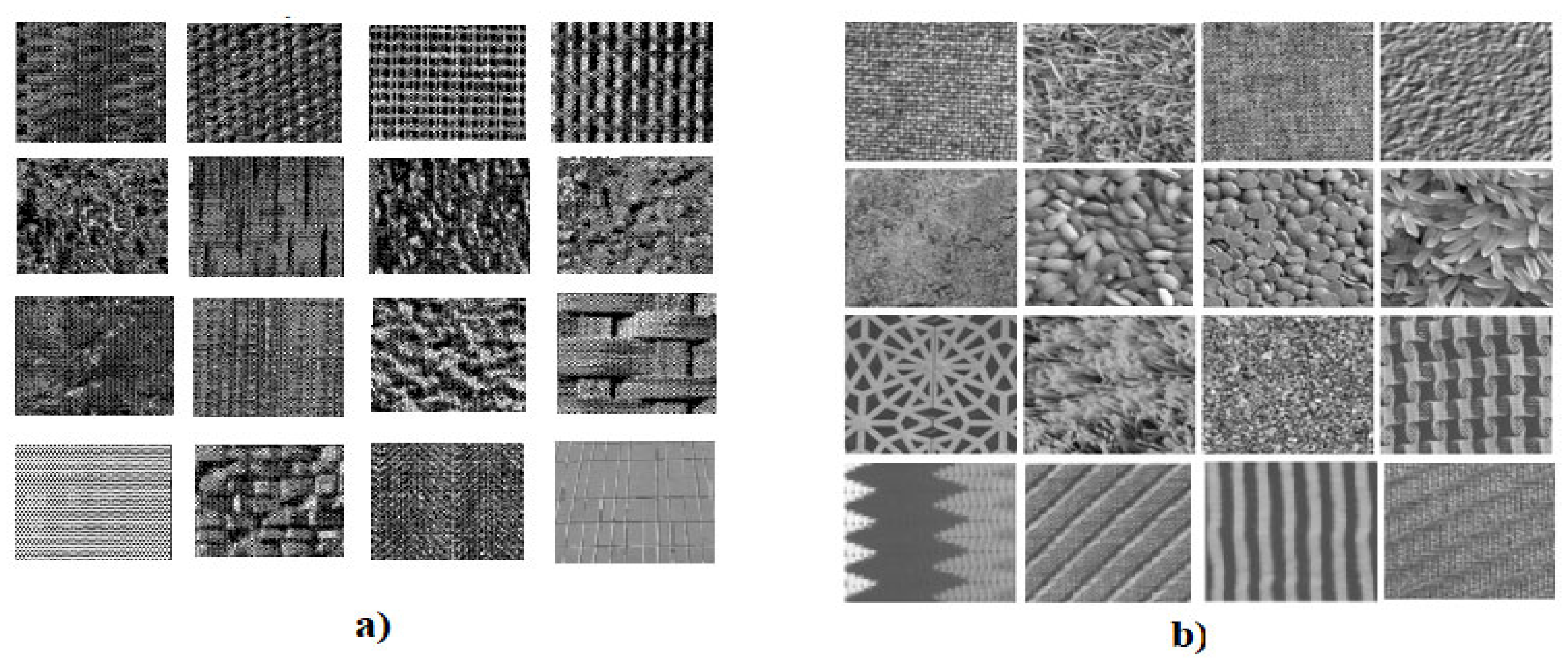 Automatic Unsupervised Texture Recognition Framework Using Anisotropic Diffusion Based Multi 7451