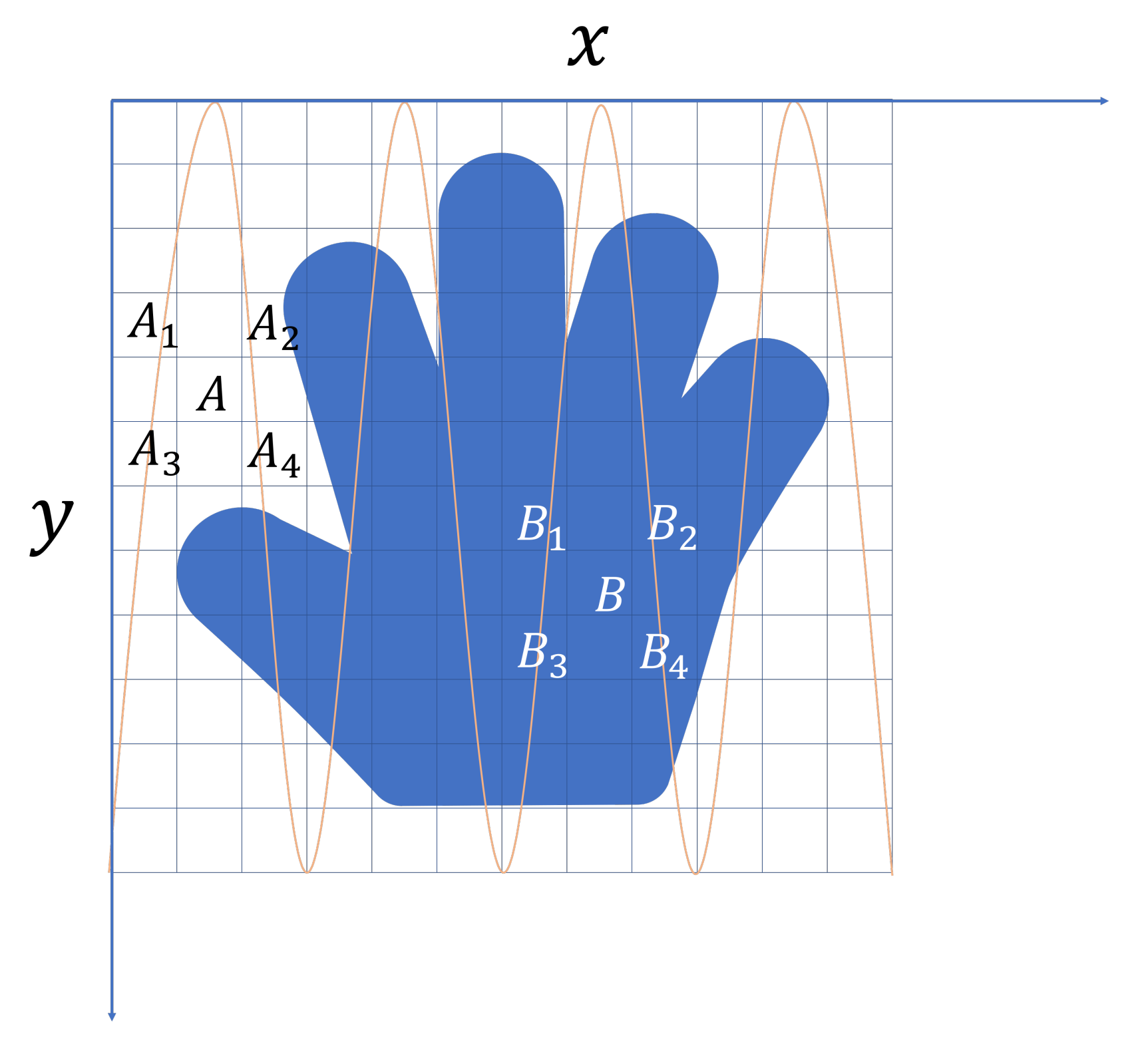 Acoustic Imaging Using the Built-In Sensors of a Smartphone