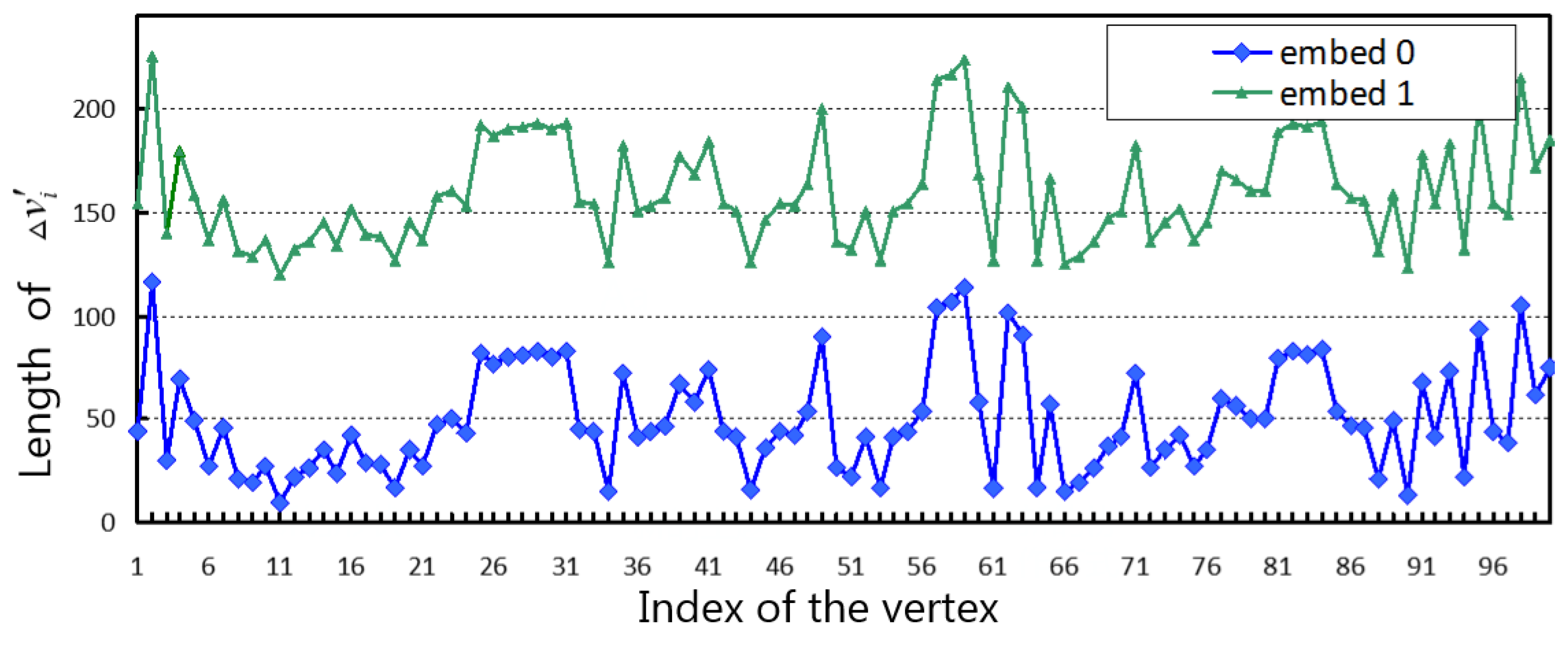 Symmetry | Free Full-Text | A Novel Reversible Data Hiding Method for ...