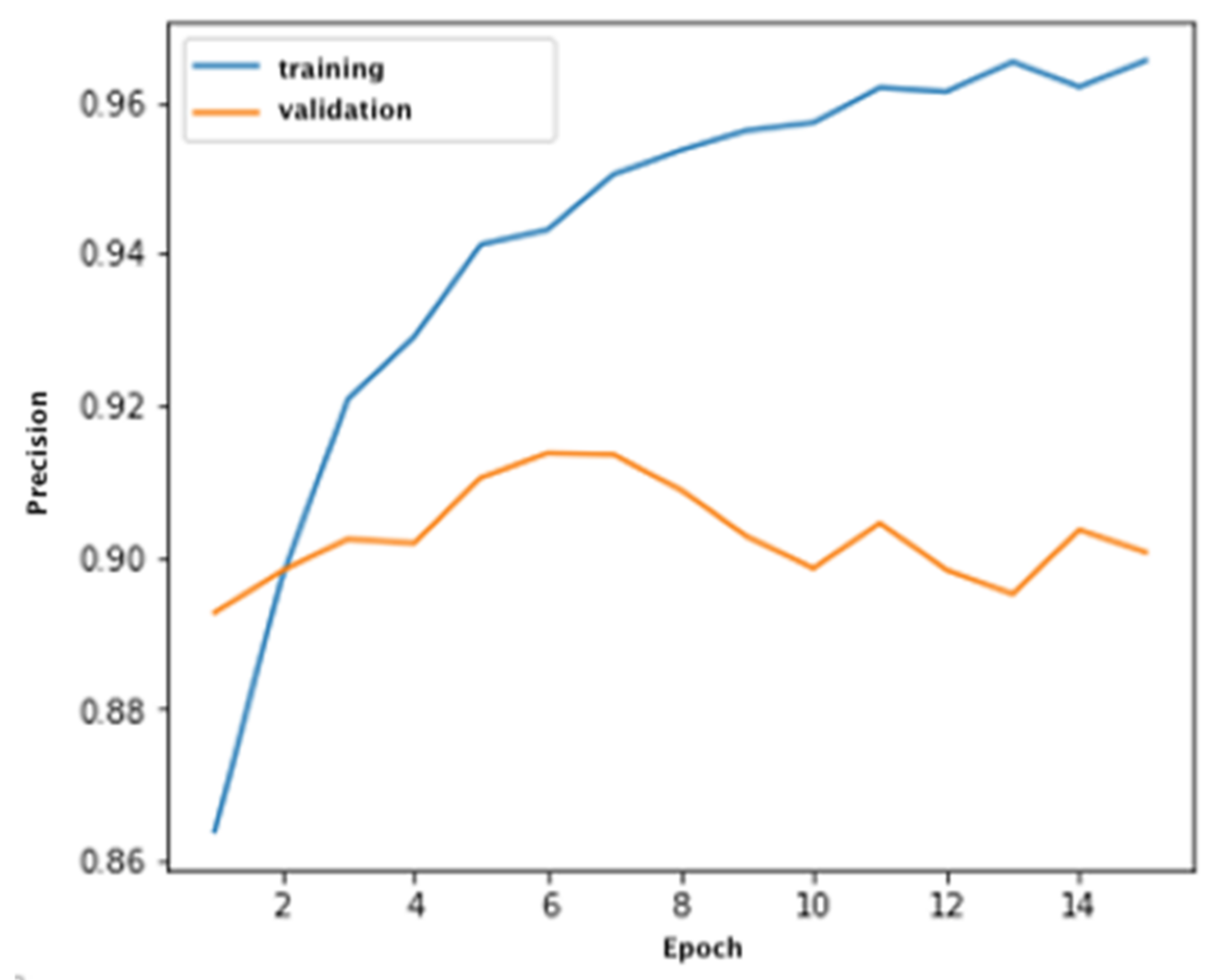 Synthetic Data Generation for Steel Defect Detection and Classification ...